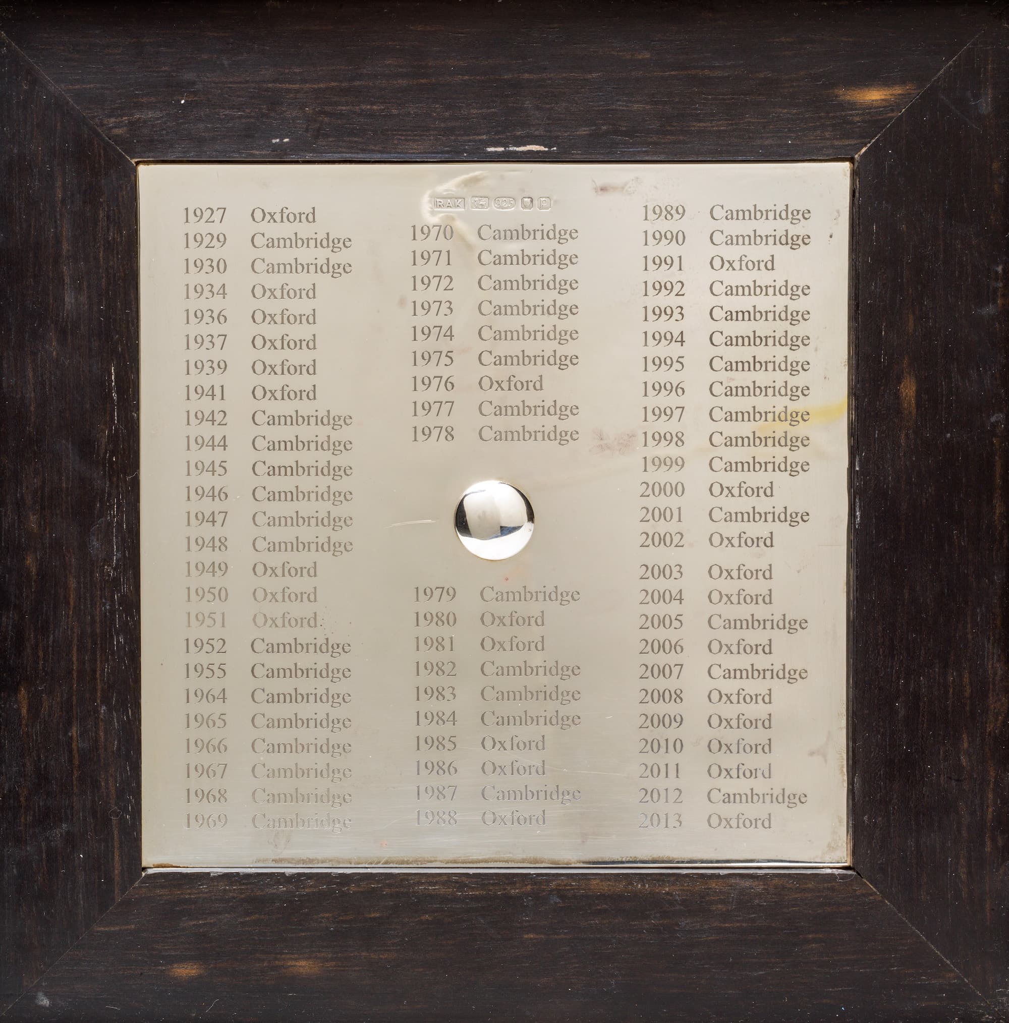 The Boat Race Trophies